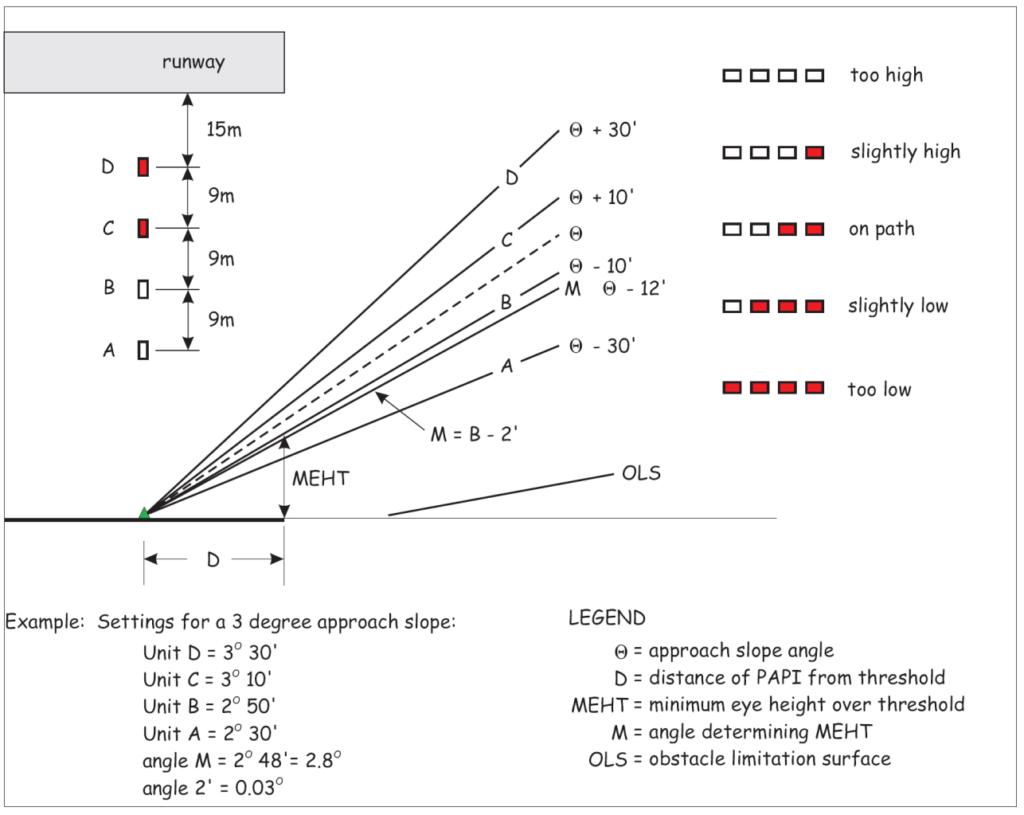 爸爸光学设计| OFH - 金宝搏官网